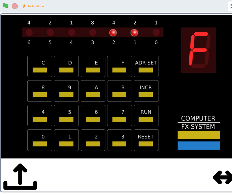 Implementing recursive algorithms on extremely limited machines ... Implementing recursive algorithms on extremely limited machines ...