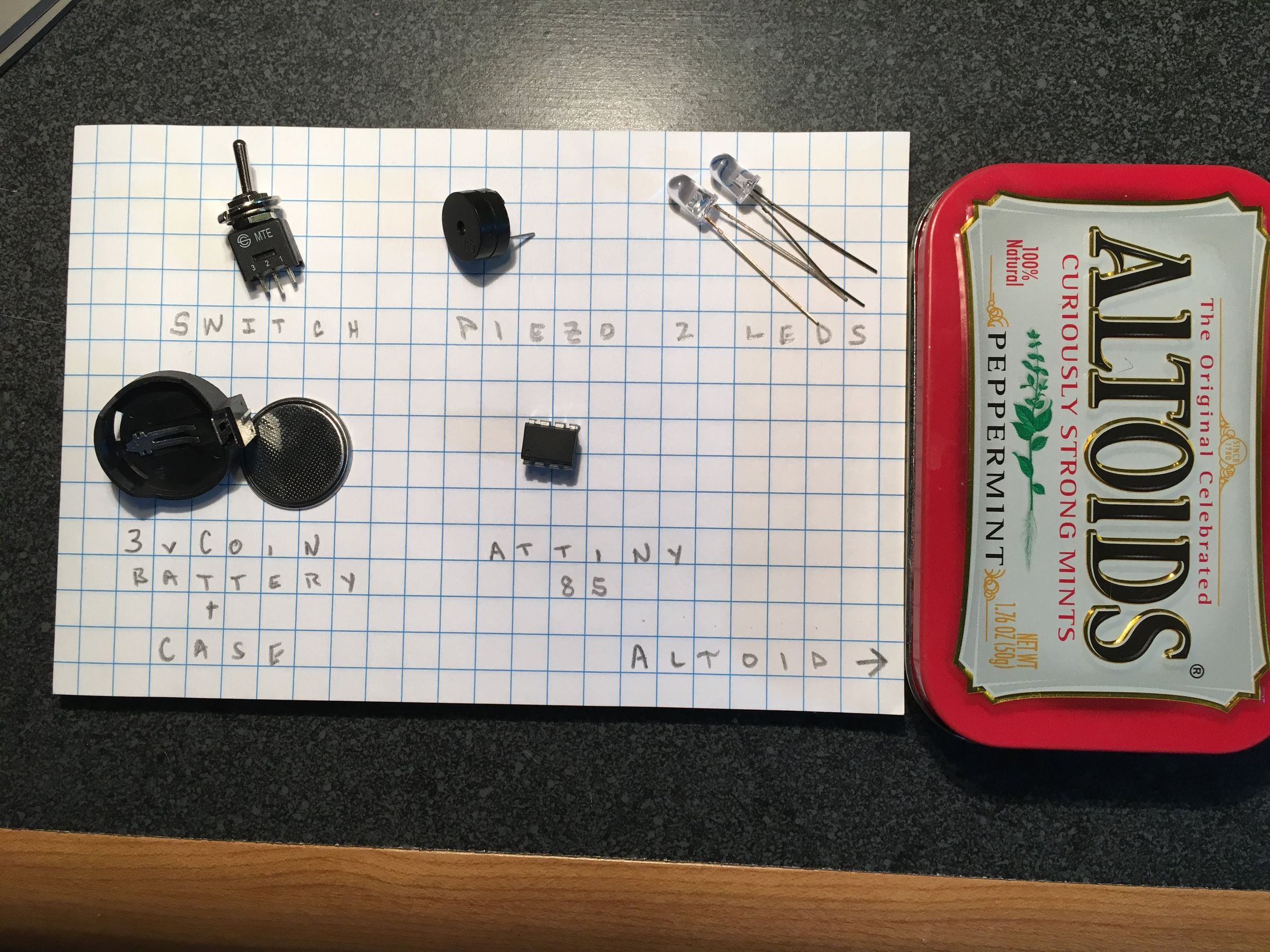 Pocket Pep Band : 6 Steps - Instructables