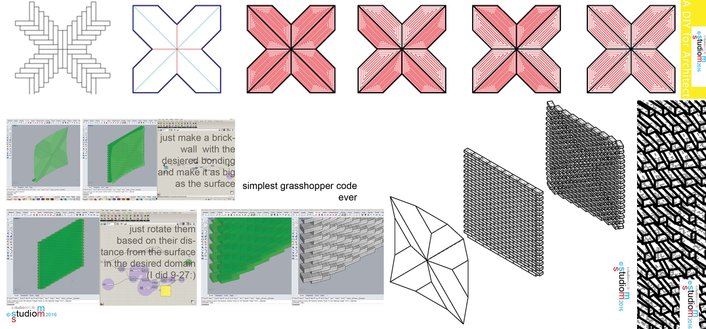 AN ON-SITE TECHNIQUE FOR PARAMETRIC BRICK WALLS WITH ROTATING BRICKS ...