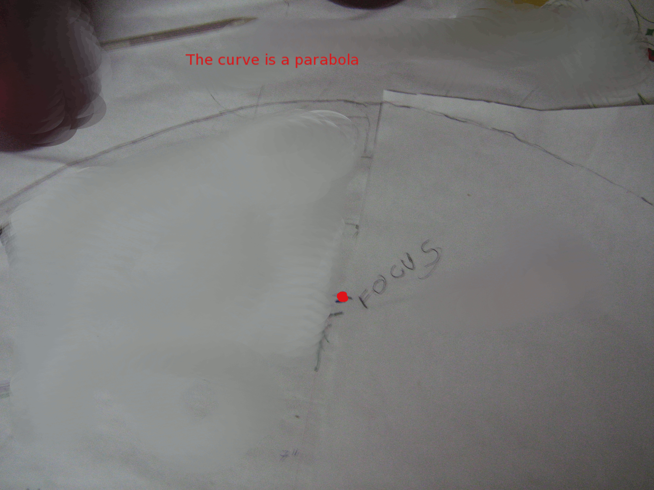 "Compound" Parabolic Solar Cooker, Make a Template With Technical ...