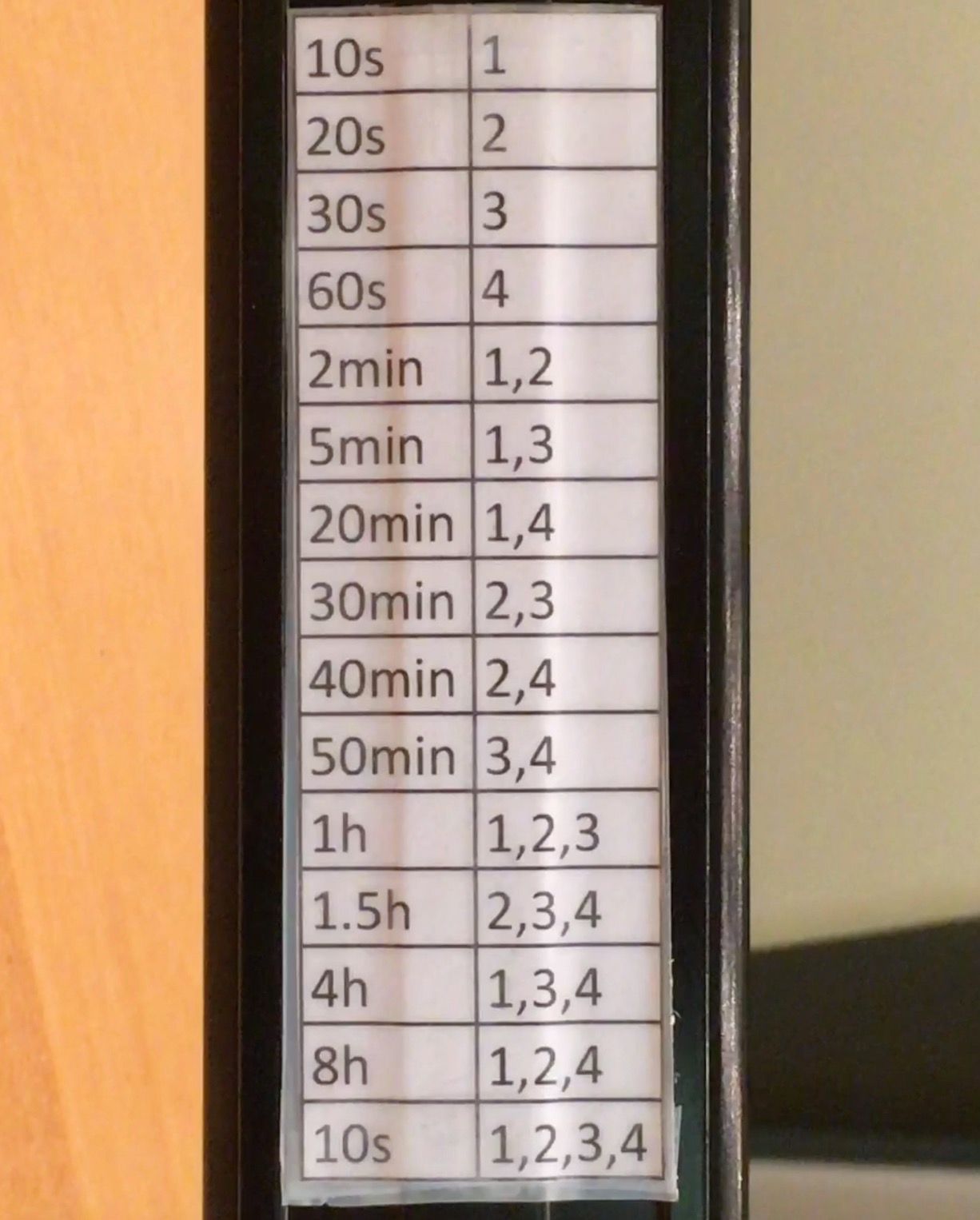 Make an Arduino Controlled Motorized Camera Slider! : 13 Steps (with ...