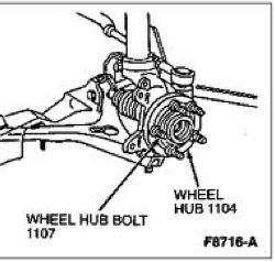 How to Change a Car Tire : 7 Steps - Instructables