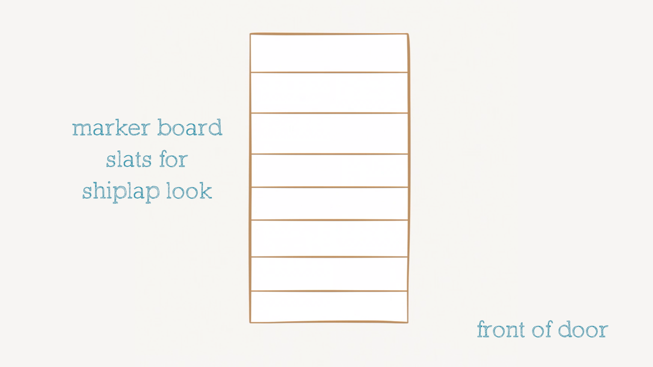 How to Build & Install a Sliding Door : 12 Steps (with Pictures ...