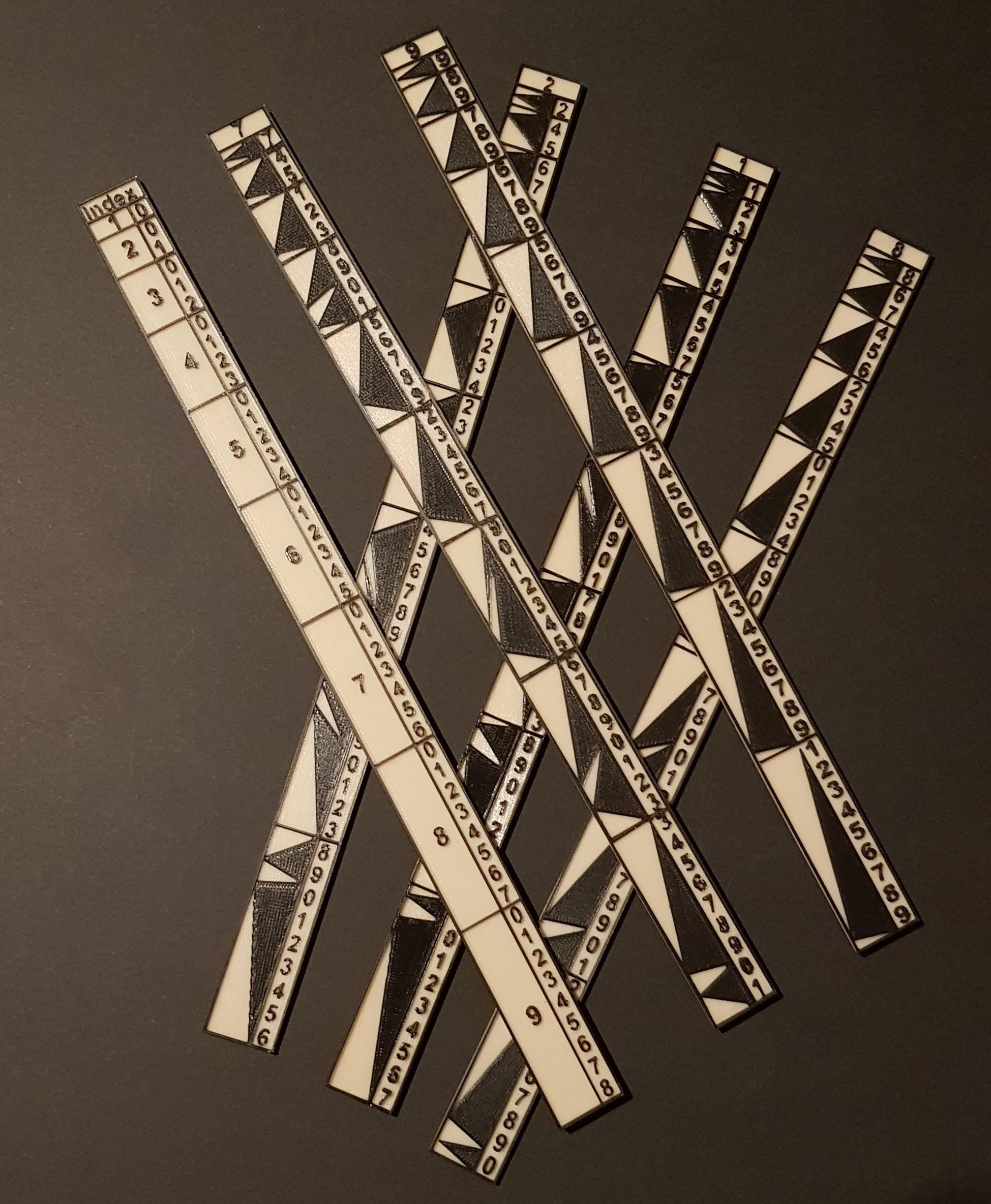 Genaille's Rods : 8 Steps (with Pictures) - Instructables