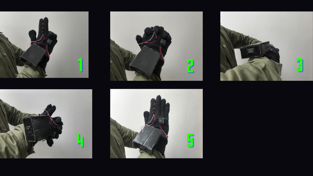Ninjutsu Hand Signs Naruto Hand Signs Martial Arts How To Do A Shadow