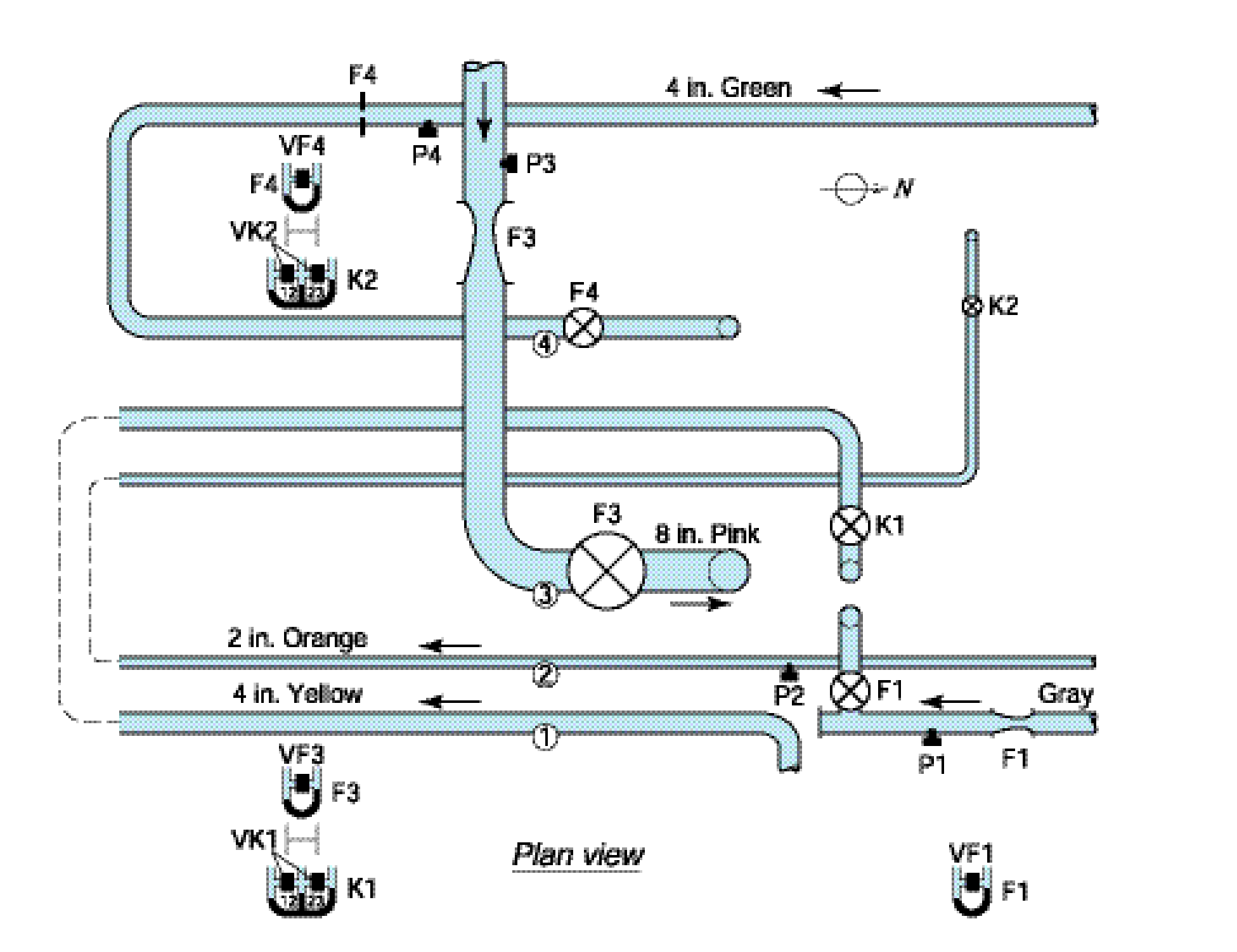 Flowmeter Calibration : 7 Steps - Instructables