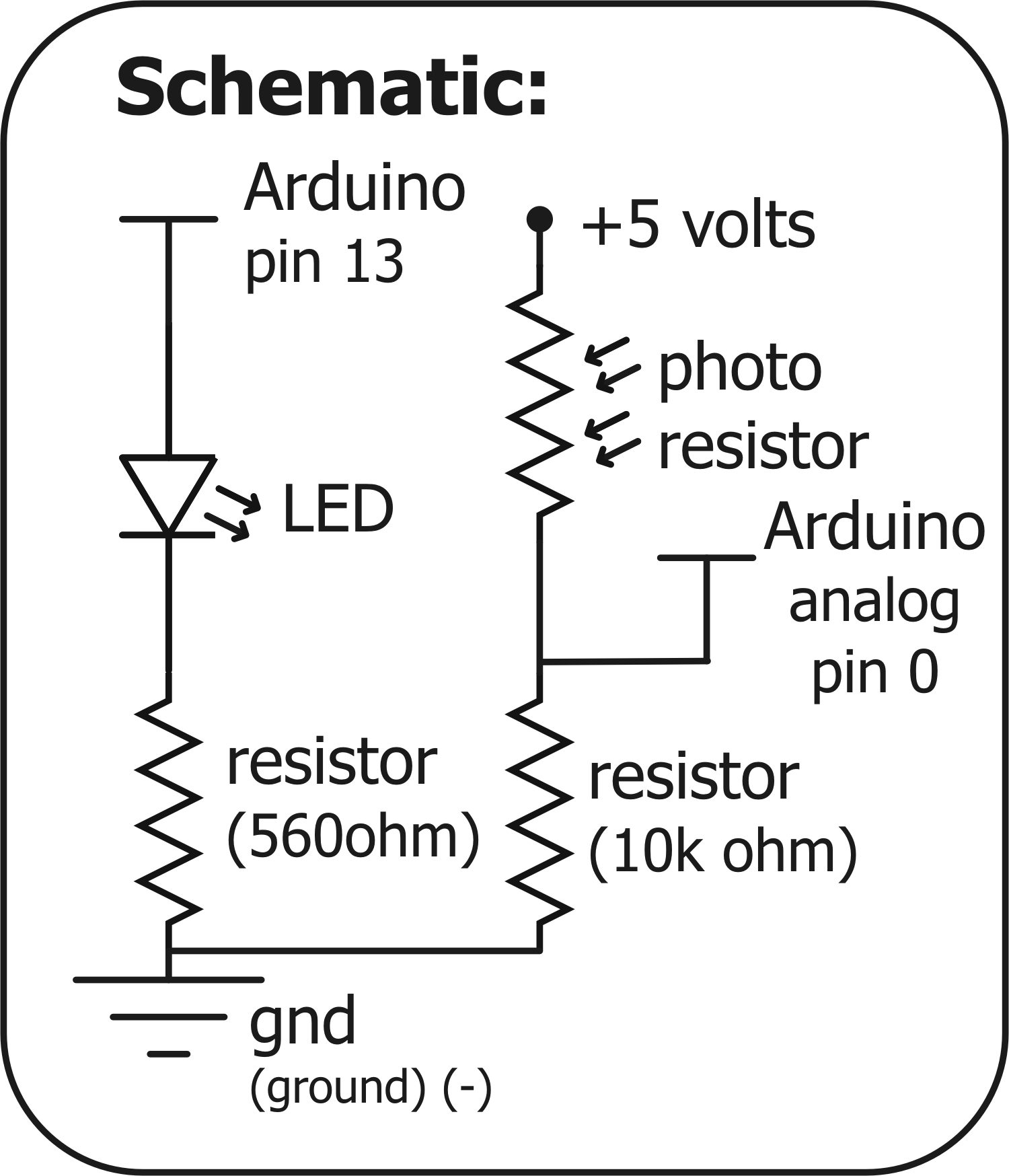 Arduino Tutorial Bundle .:Arduino Experimentation Kit:. (ARDX) : 13 ...