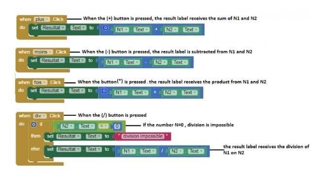 Calculator Using MIT App Inventor - Instructables