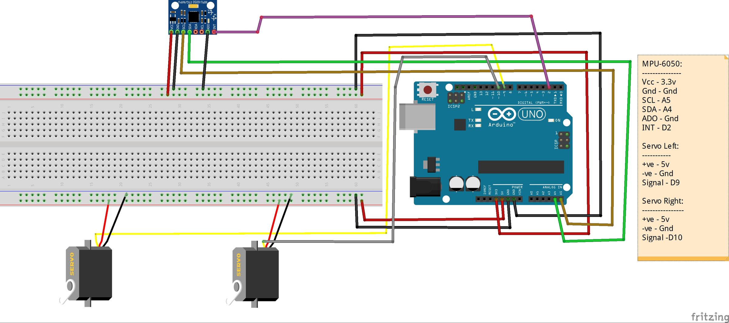 Airplane Stabilization Project - Arduino : 6 Steps - Instructables