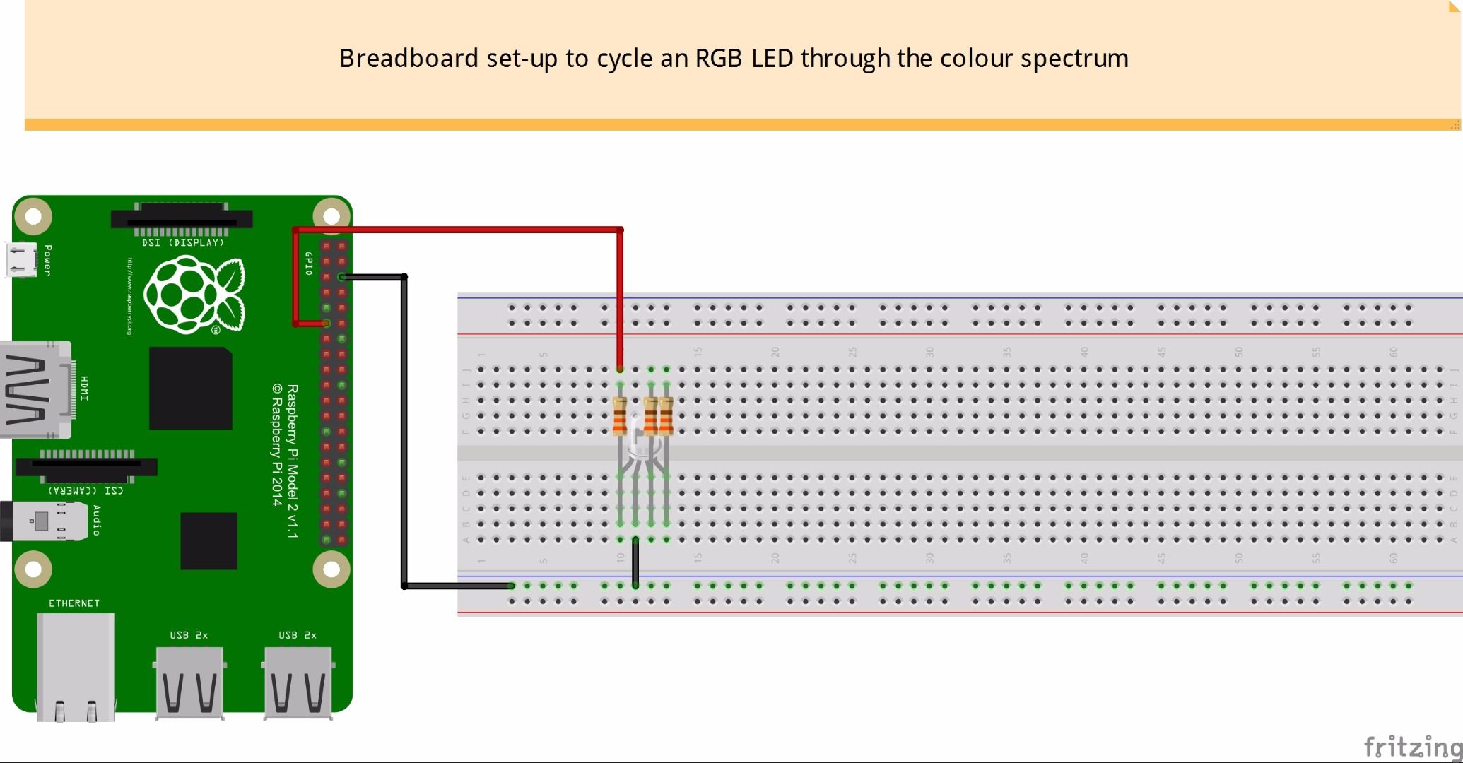 Cycle an RGB LED Through the Colour Spectrum Using a Raspberry Pi 2 and Scratch : 11 Steps ...