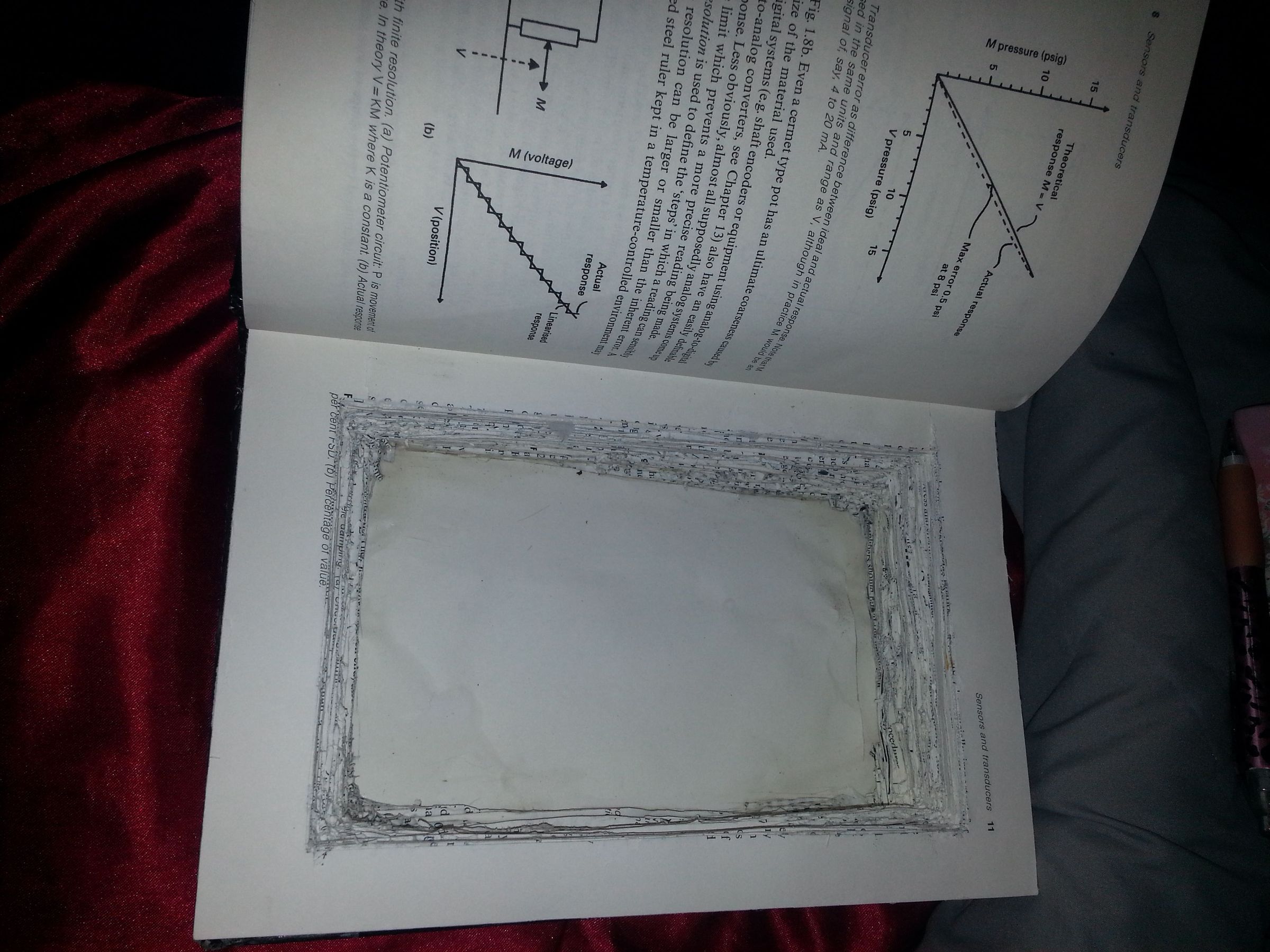 DIY Book Safe : 4 Steps - Instructables