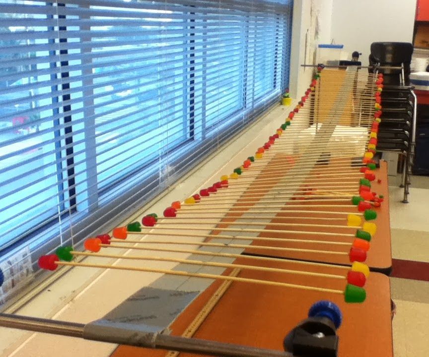 Candy Wave Machine : 5 Steps - Instructables