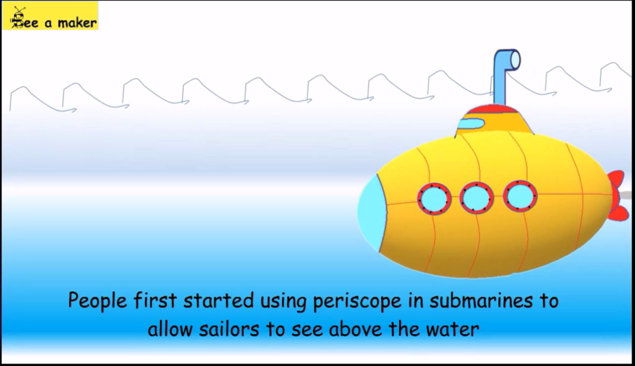 Periscope : 6 Steps - Instructables