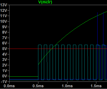 JDM Programmer Review : 9 Steps - Instructables