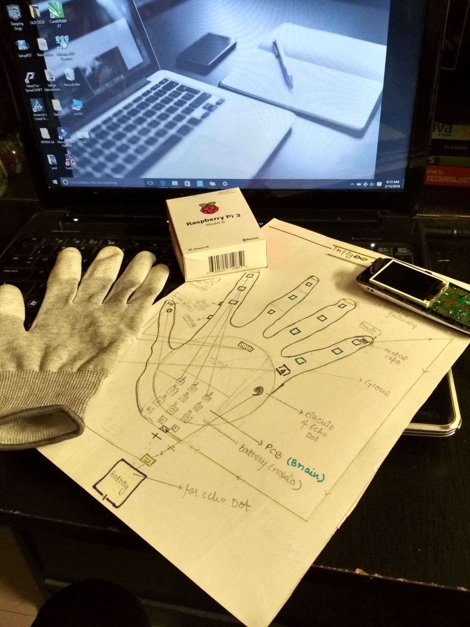 Infigo - ( an Artificial Intelligence Powered Wearable Glove ) : 9 Steps - Instructables