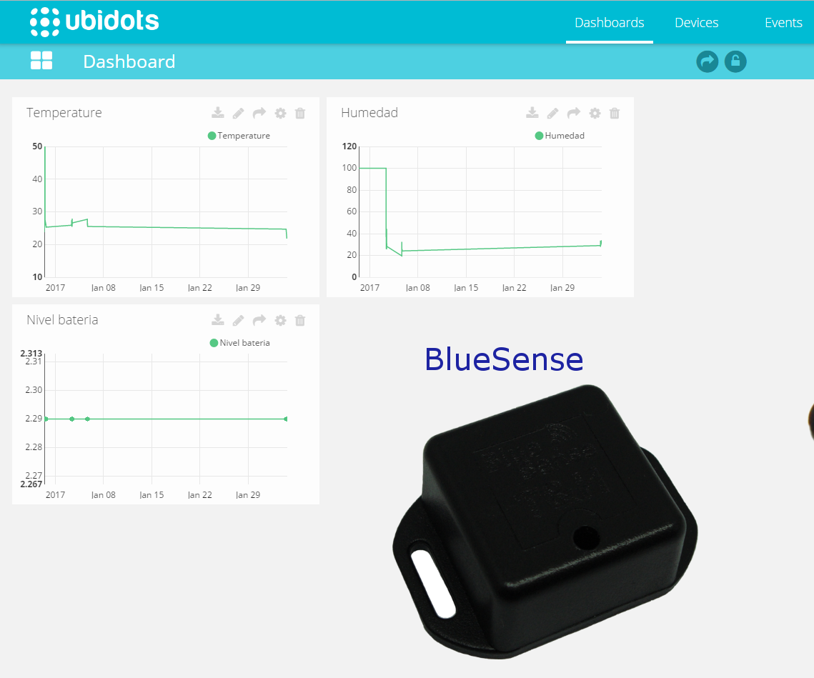 BlueSense + Ubidots : 7 Steps - Instructables