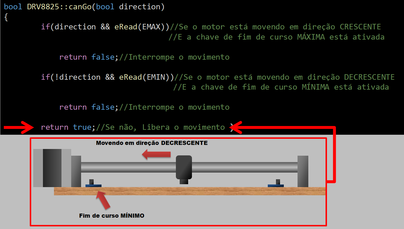 Arduino: Precision Lib for Stepper Motor : 19 Steps - Instructables