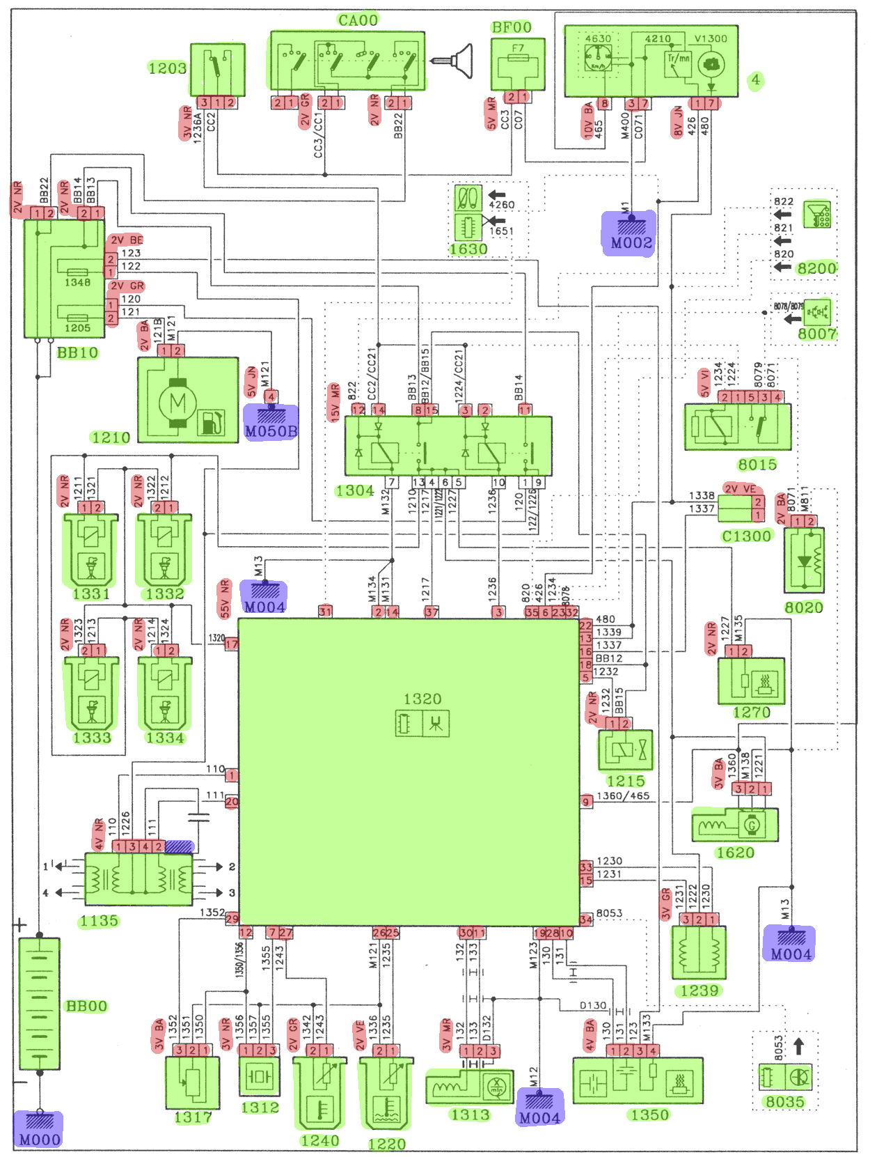 How to Read PSA, Peugeot and Citroen Electric Diagrams : 5 Steps ...