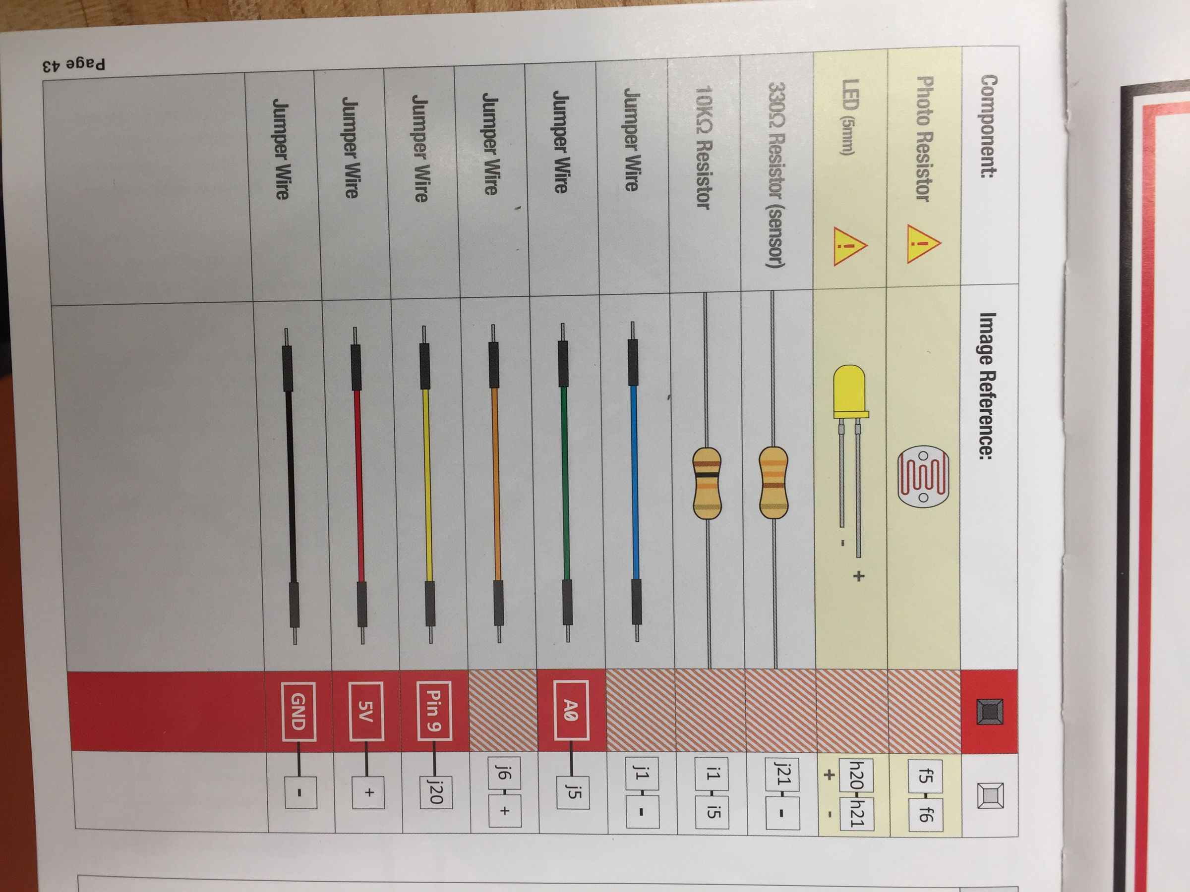 Photoreceptor LED Light : 4 Steps (with Pictures) - Instructables