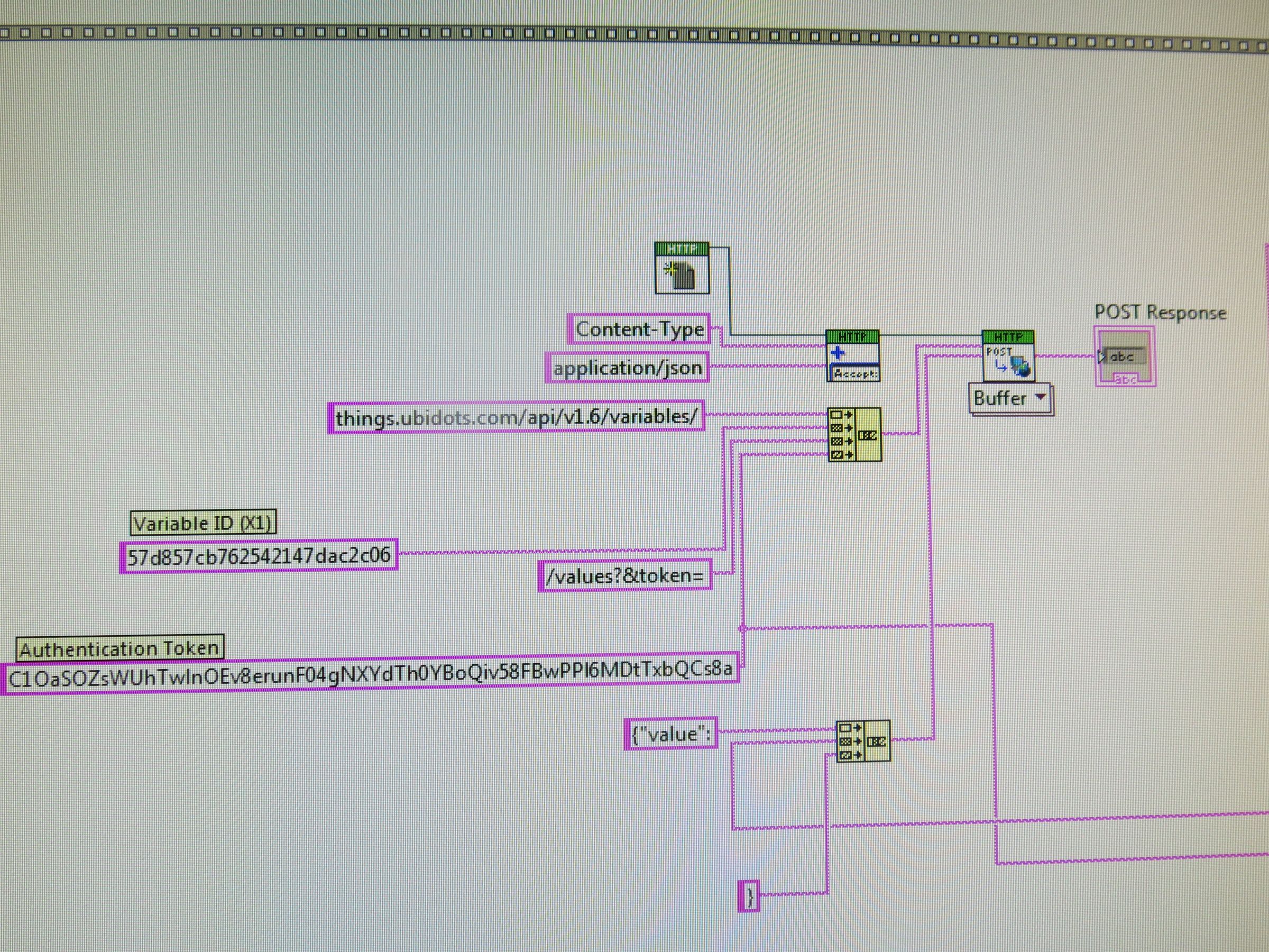 Using Labview With Ubidots : 6 Steps - Instructables