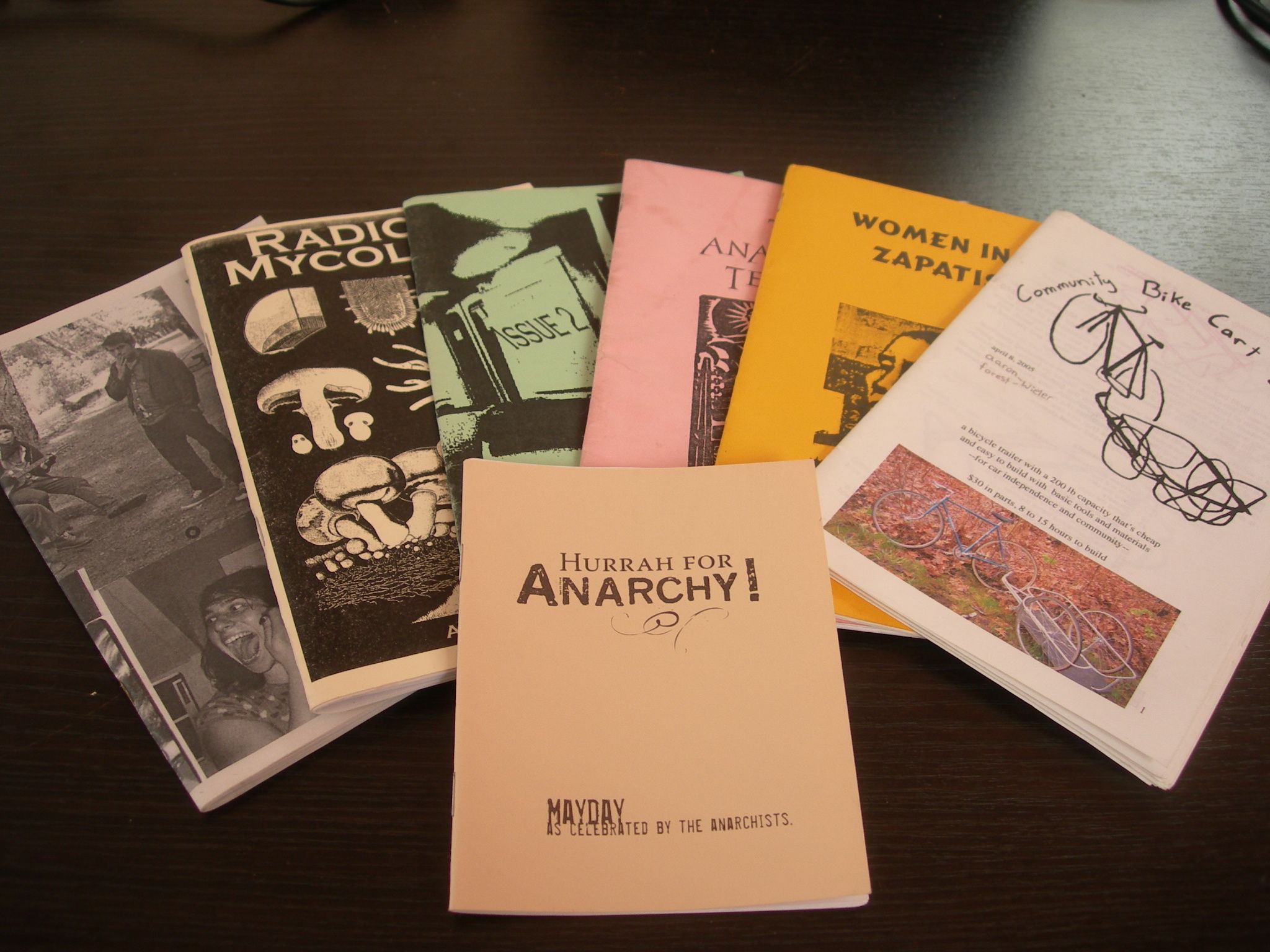 Guide to Zine Making : 9 Steps (with Pictures) - Instructables