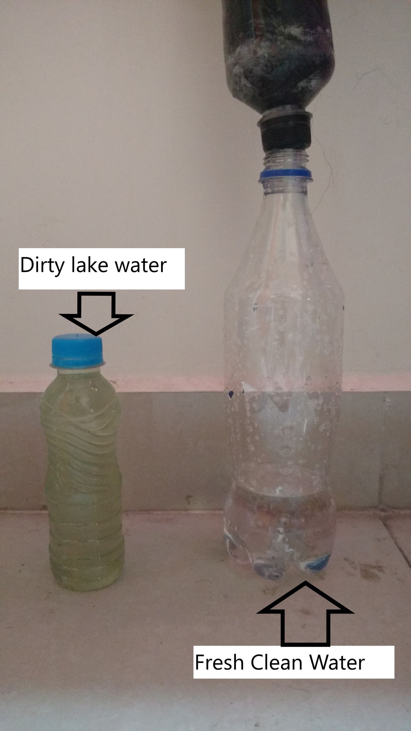 Doomsday Survival Mods (DIY Hydration Kit and Water Filter) : 5 Steps ...