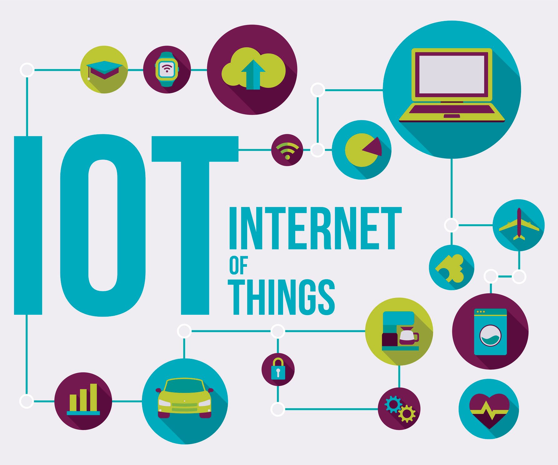 Control Your Electronic World Over Internet : 16 Steps - Instructables