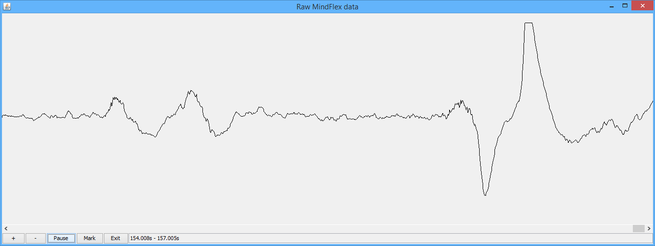 Mindflex EEG With Raw Data Over Bluetooth : 9 Steps - Instructables