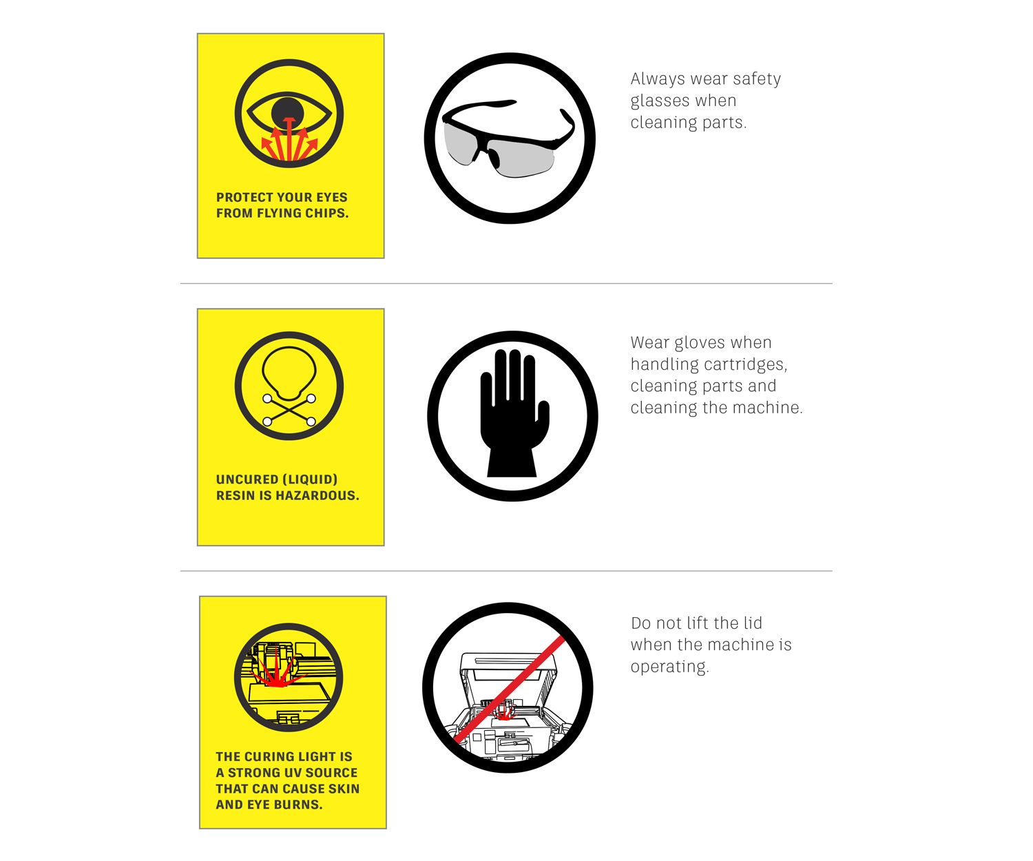 Getting Started With the Objet Connex 500 3D Printer : 5 Steps ...