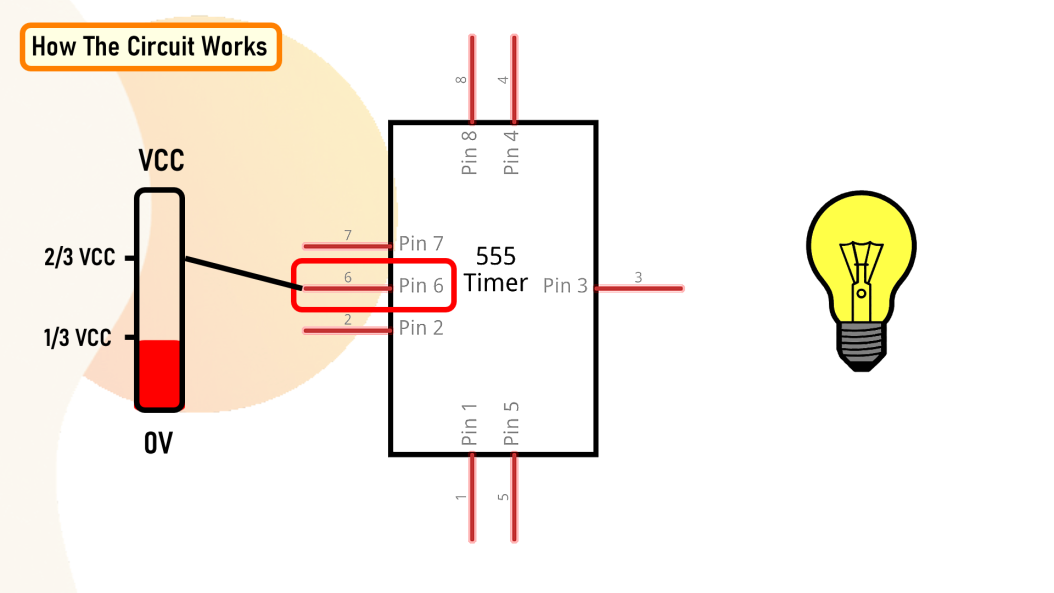 Adjustable Single/Dual LED Flasher Using 555 Timer IC : 8 Steps (with ...