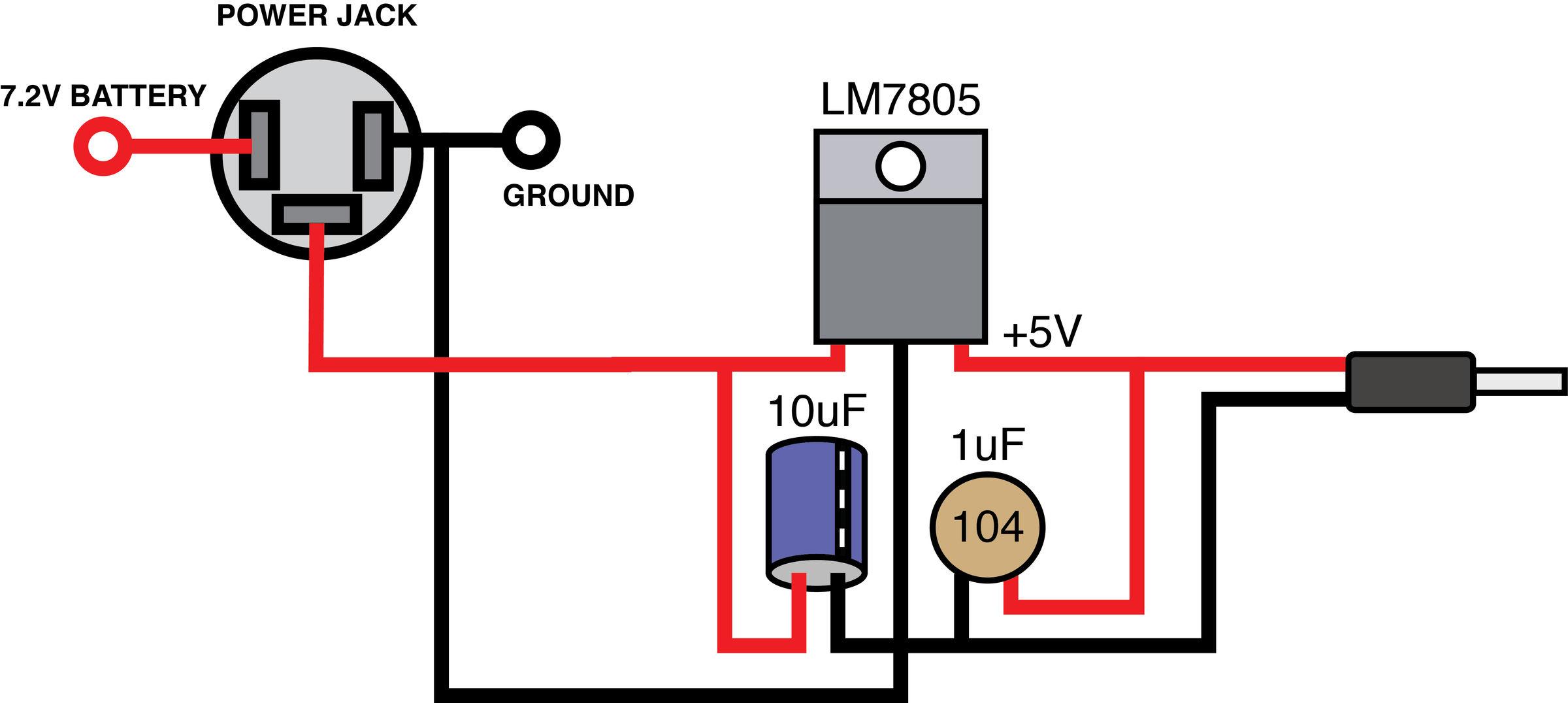 Internet-Controlled RC Car : 31 Steps (with Pictures) - Instructables