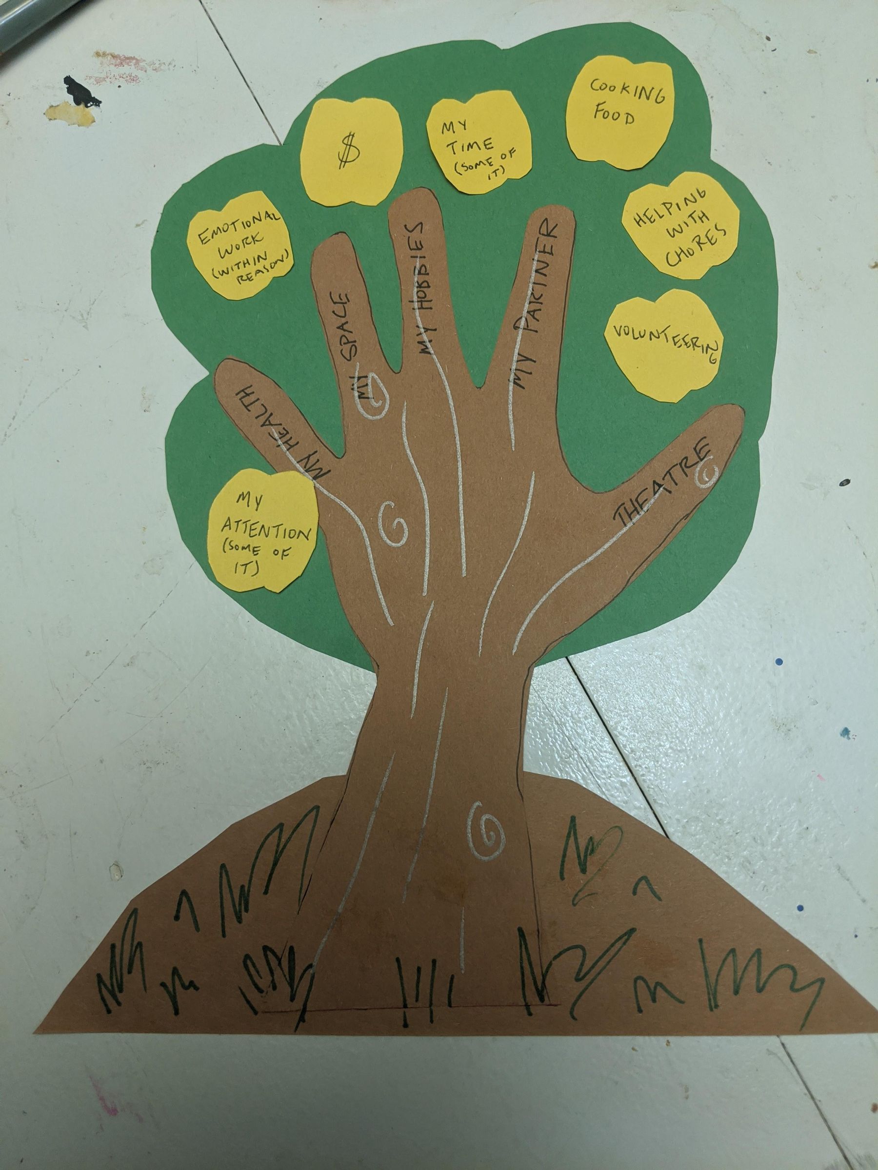Healthy Boundaries Tree : 8 Steps (with Pictures) - Instructables