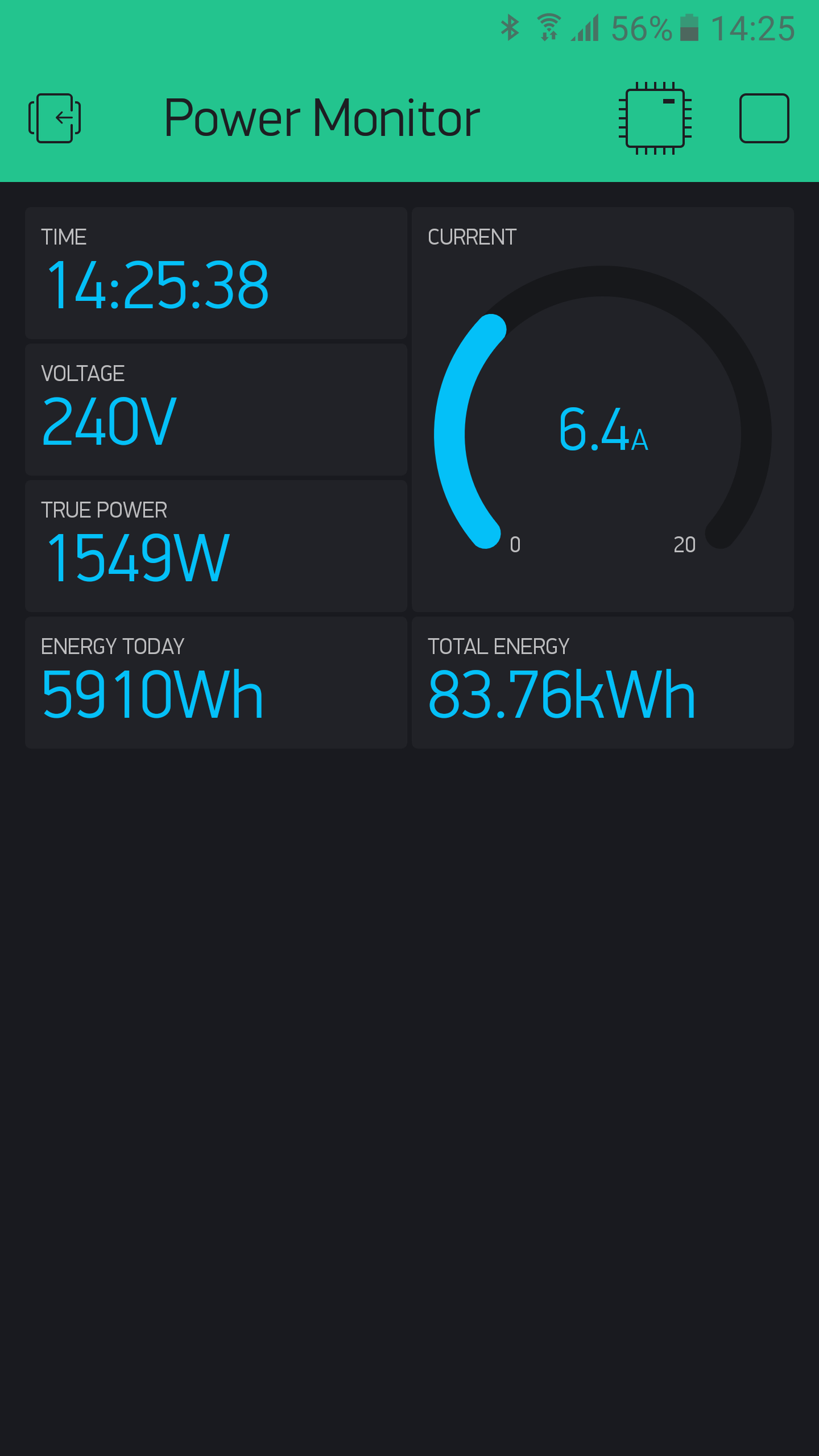 True Power Energy Monitor With Blynk : 6 Steps (with Pictures ...