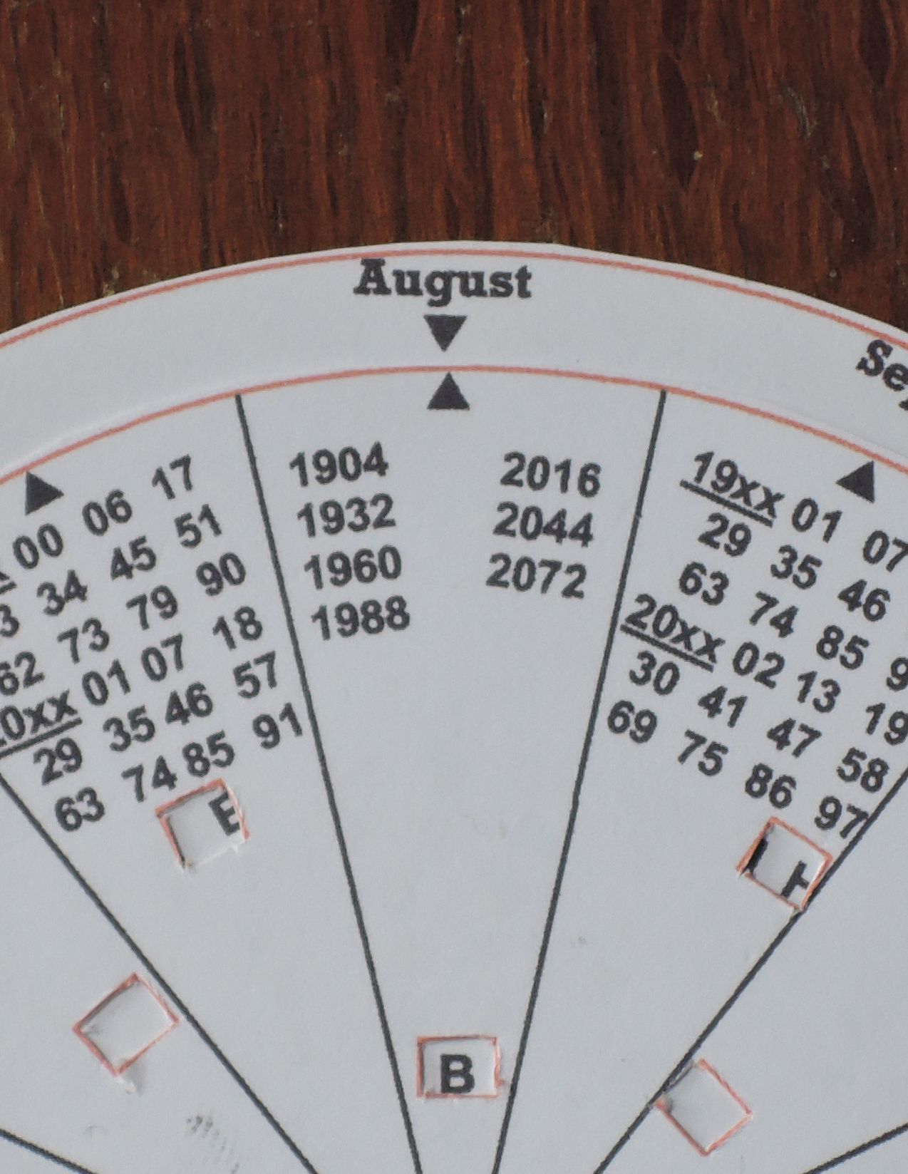 Perpetual Calendar (200 Years) : 5 Steps (with Pictures) - Instructables