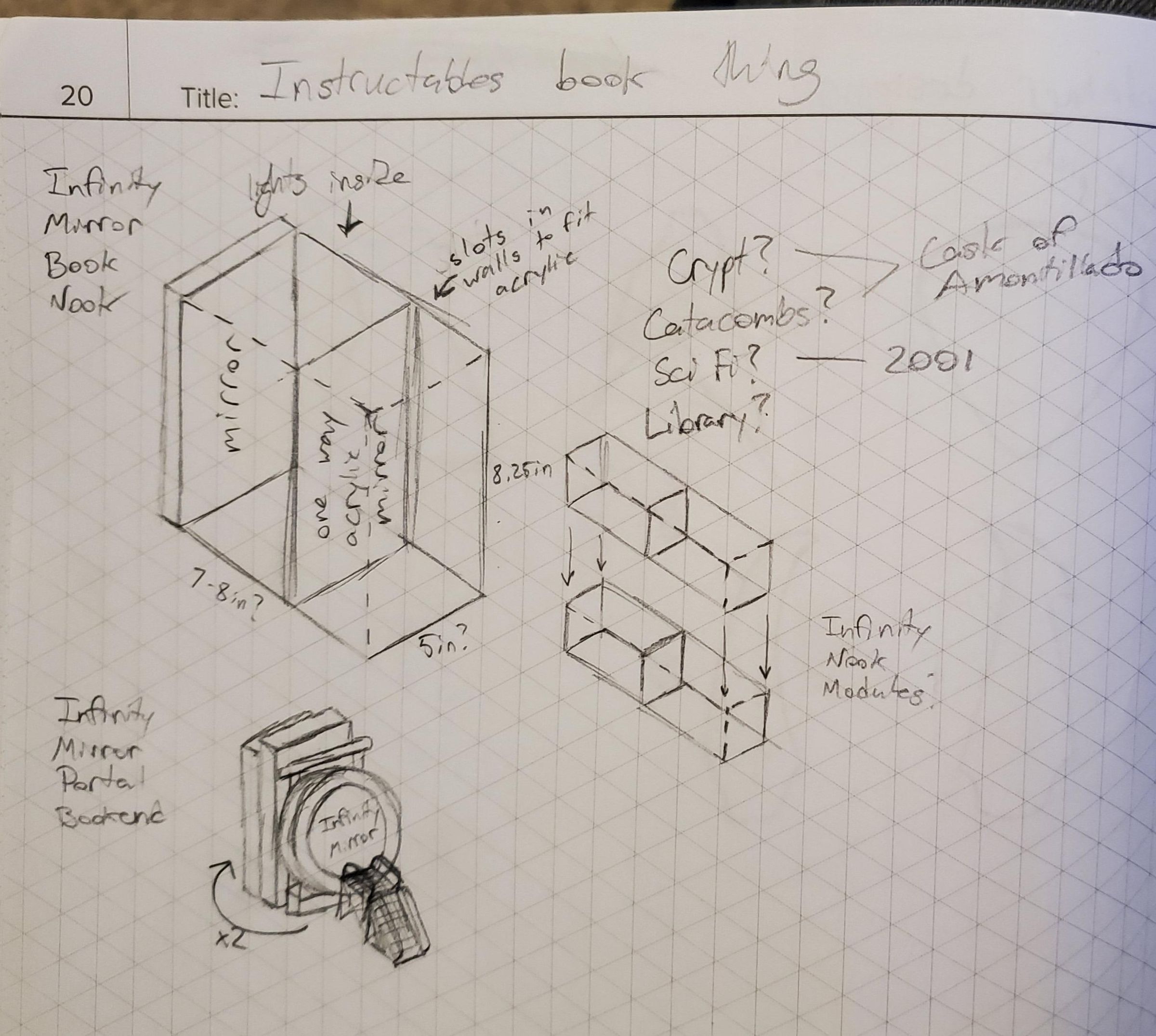 Infinite Library Book Nook : 9 Steps (with Pictures) - Instructables