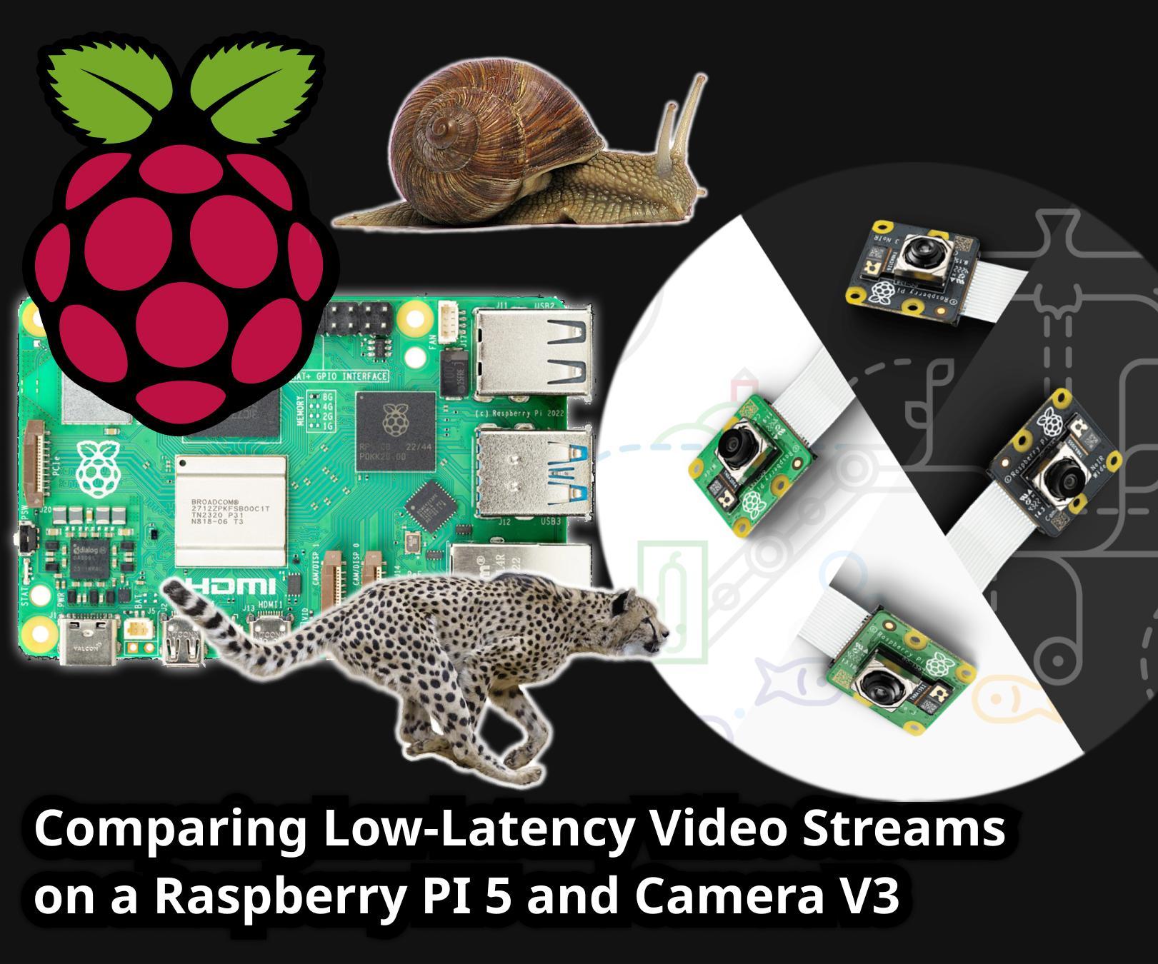 Raspberry Pi 5 Video Capture Camera Module V3 Video Stream Latencies Comparing Udp Tcp Rtsp 0945