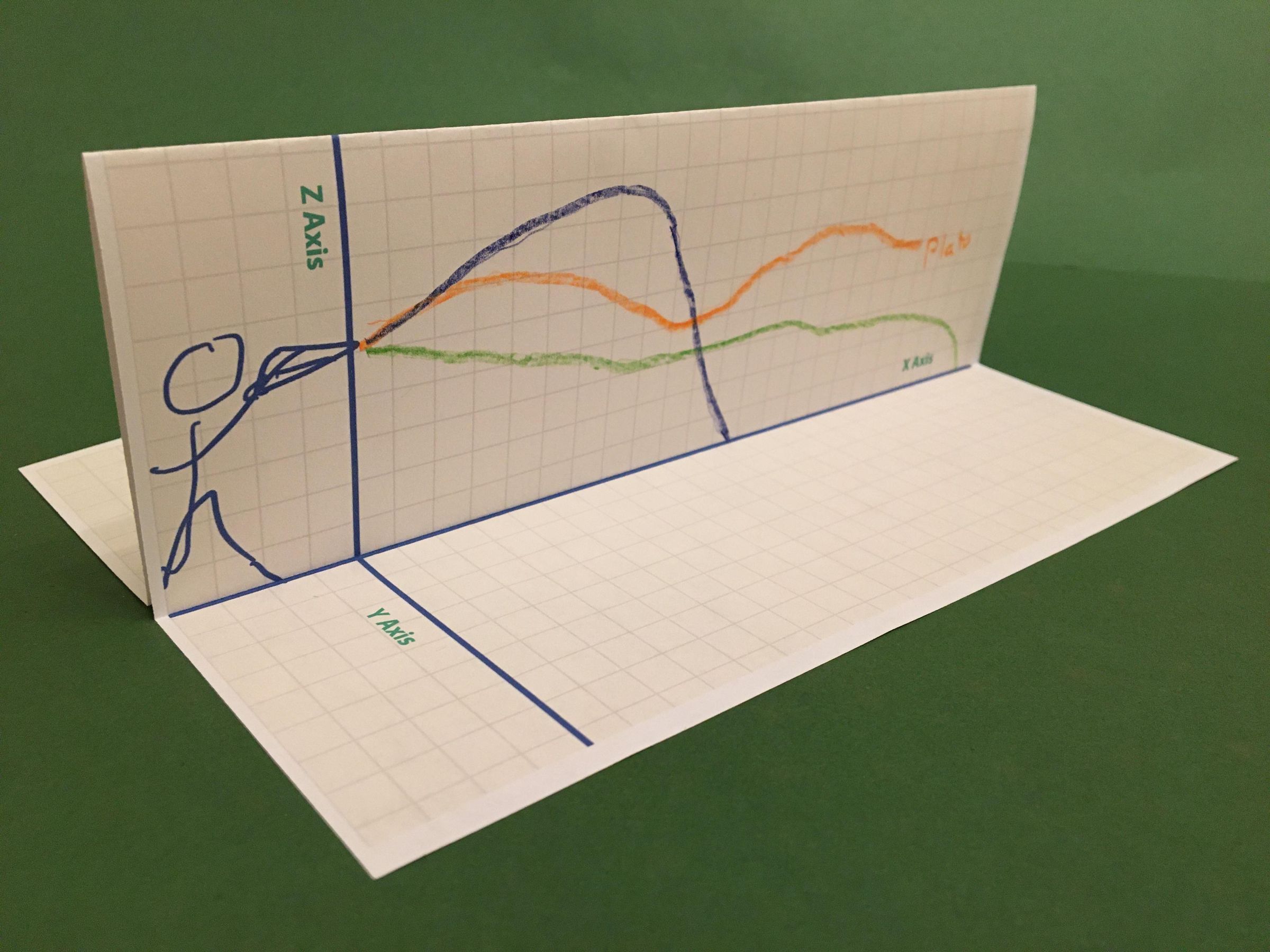Observing and Recording Paper Airplane Flight : 5 Steps - Instructables
