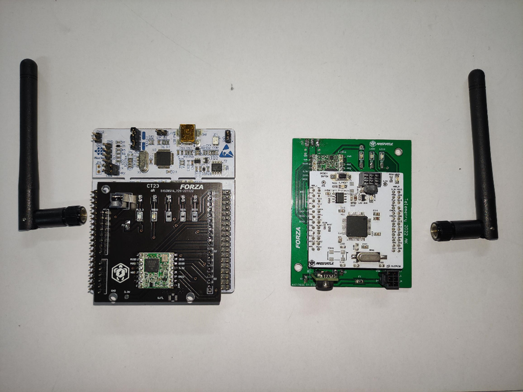 Telemetry : 6 Steps - Instructables