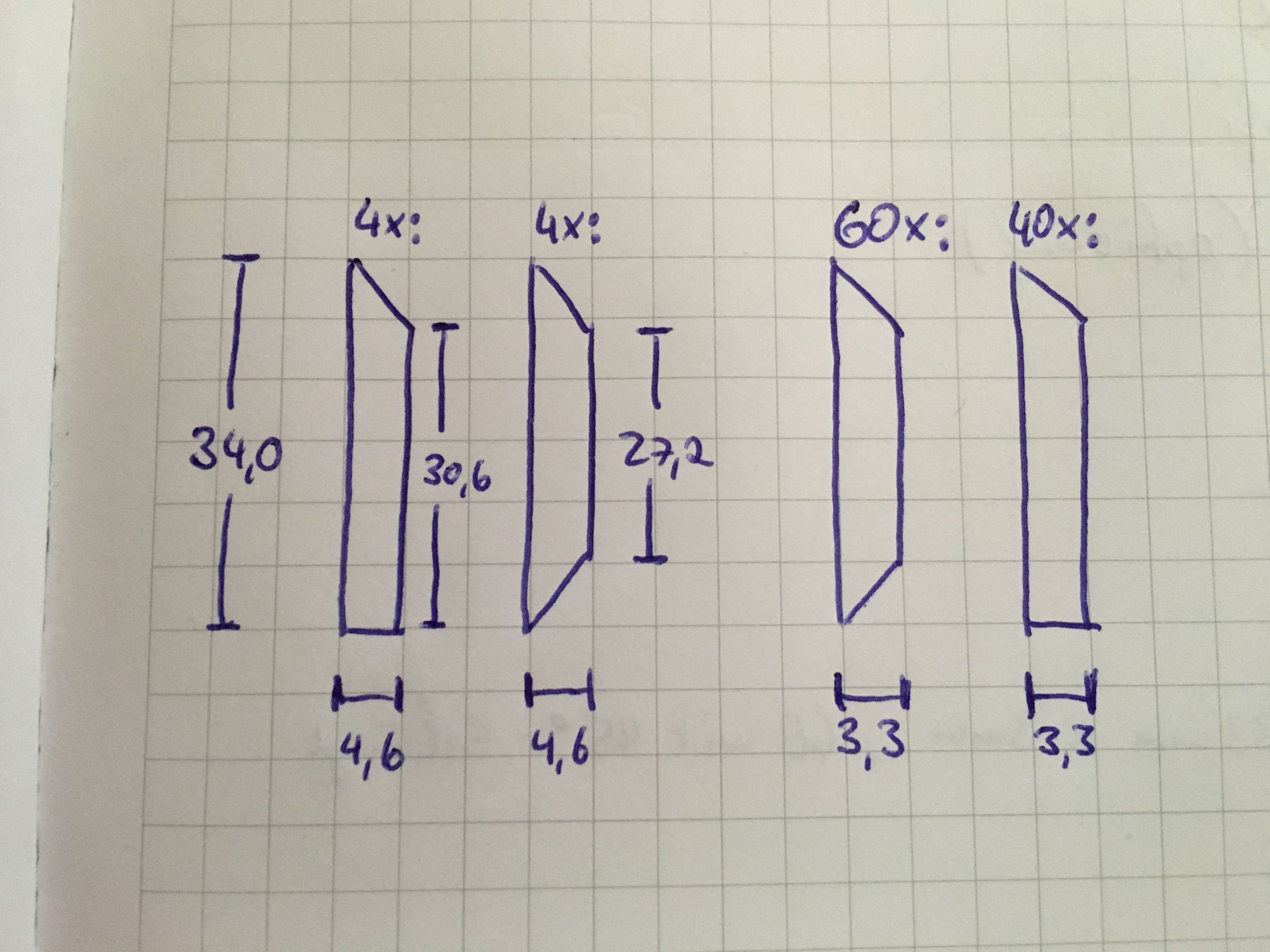 500 LED-Pixel RGB-Brick : 9 Steps (with Pictures) - Instructables