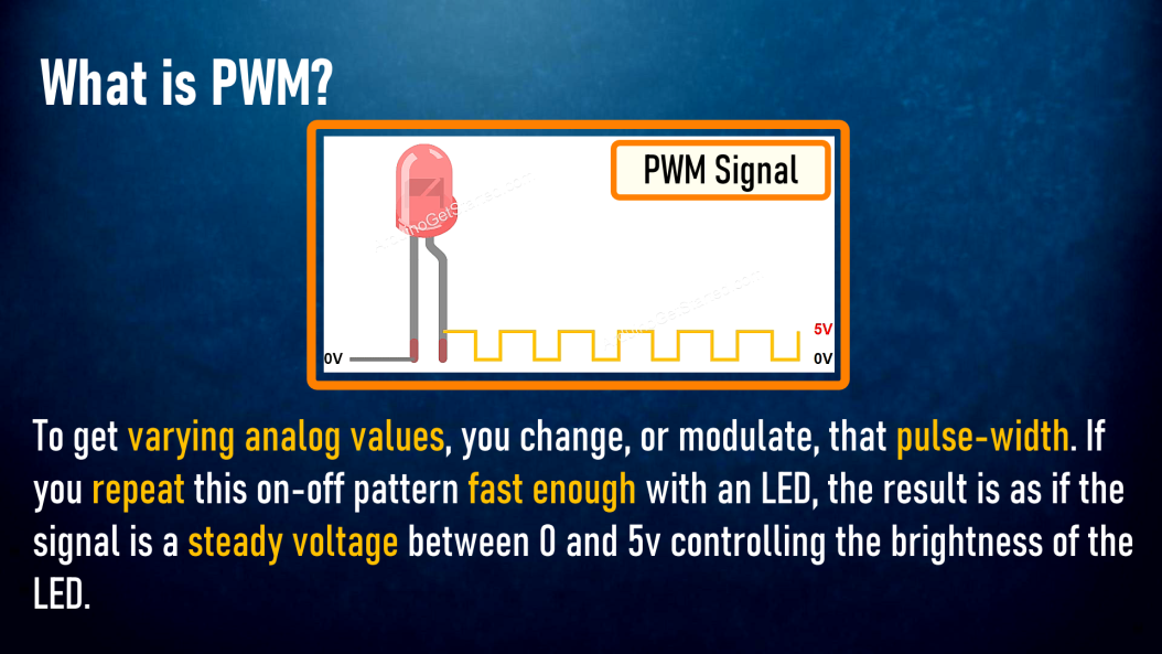 LED Fader - With or Without Arduino : 19 Steps (with Pictures ...