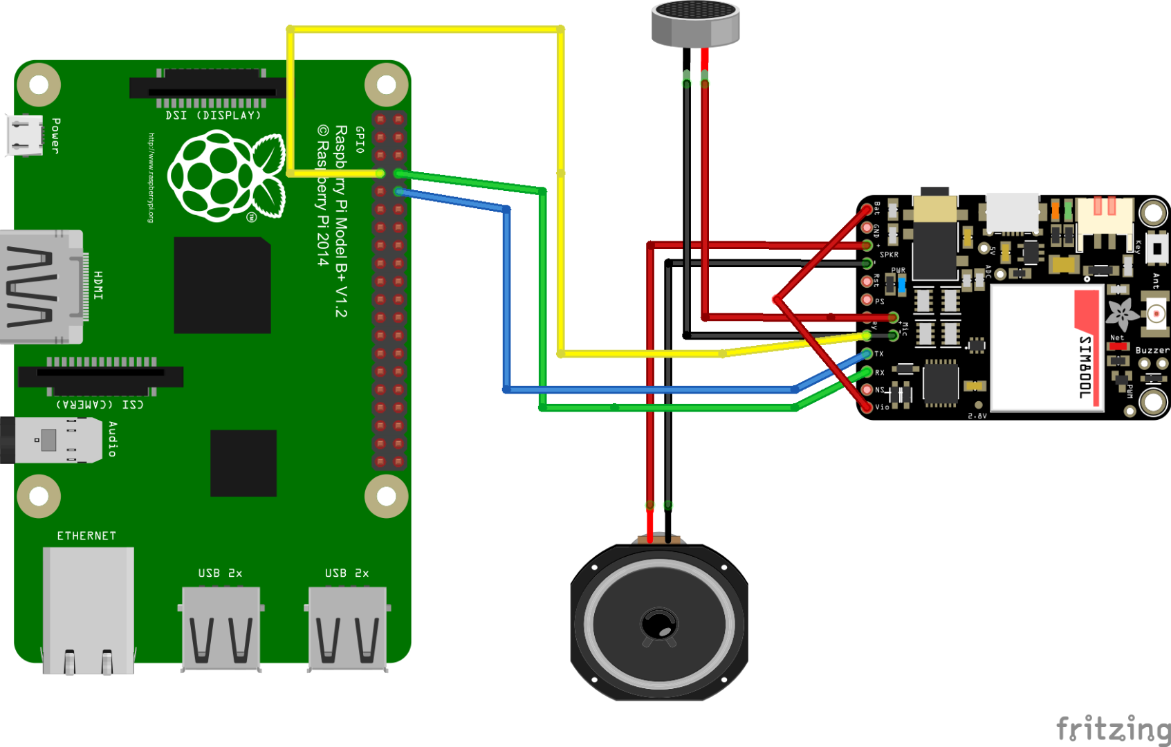 Build Your Own Smartphone : 10 Steps (with Pictures) - Instructables