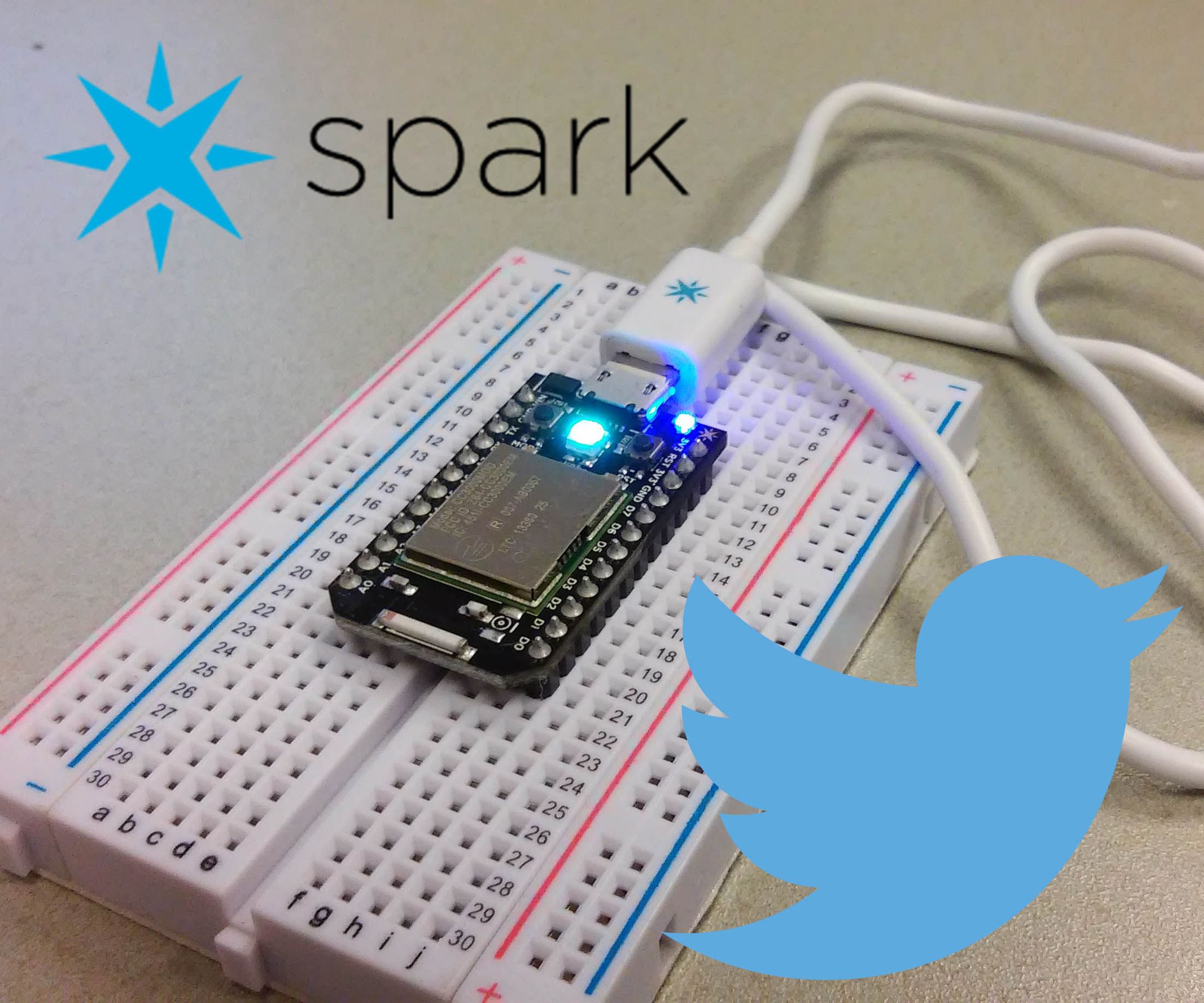 Spark Core Read-a-Tweet (spark.io) : 8 Steps (with Pictures ...