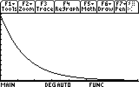 Half-Life Calculator Program (Ti-89, Ti-84, and Ti-83) : 4 Steps ...