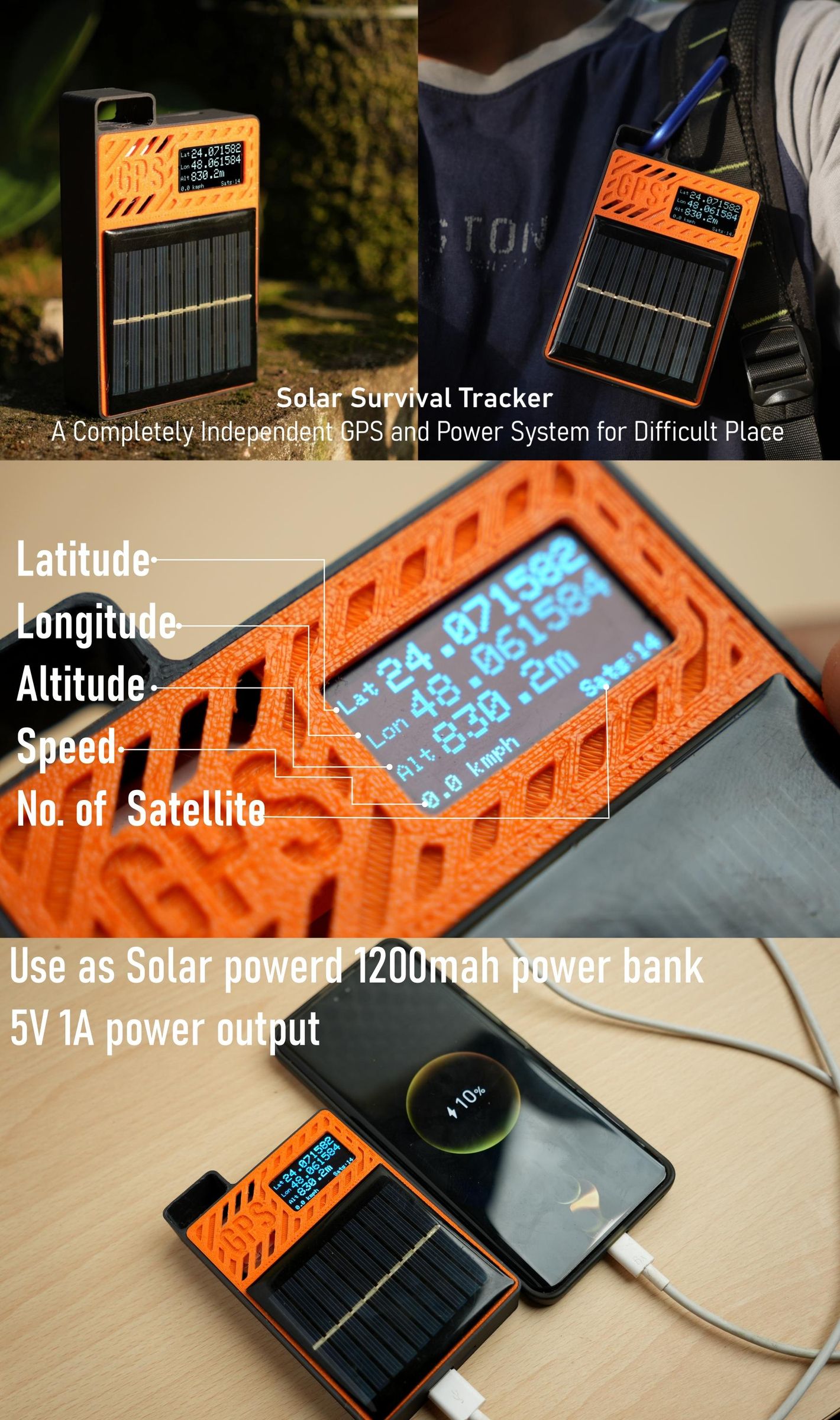 Solar Survival Tracker : Powered by the Sun, Guided by Space : 10 Steps ...