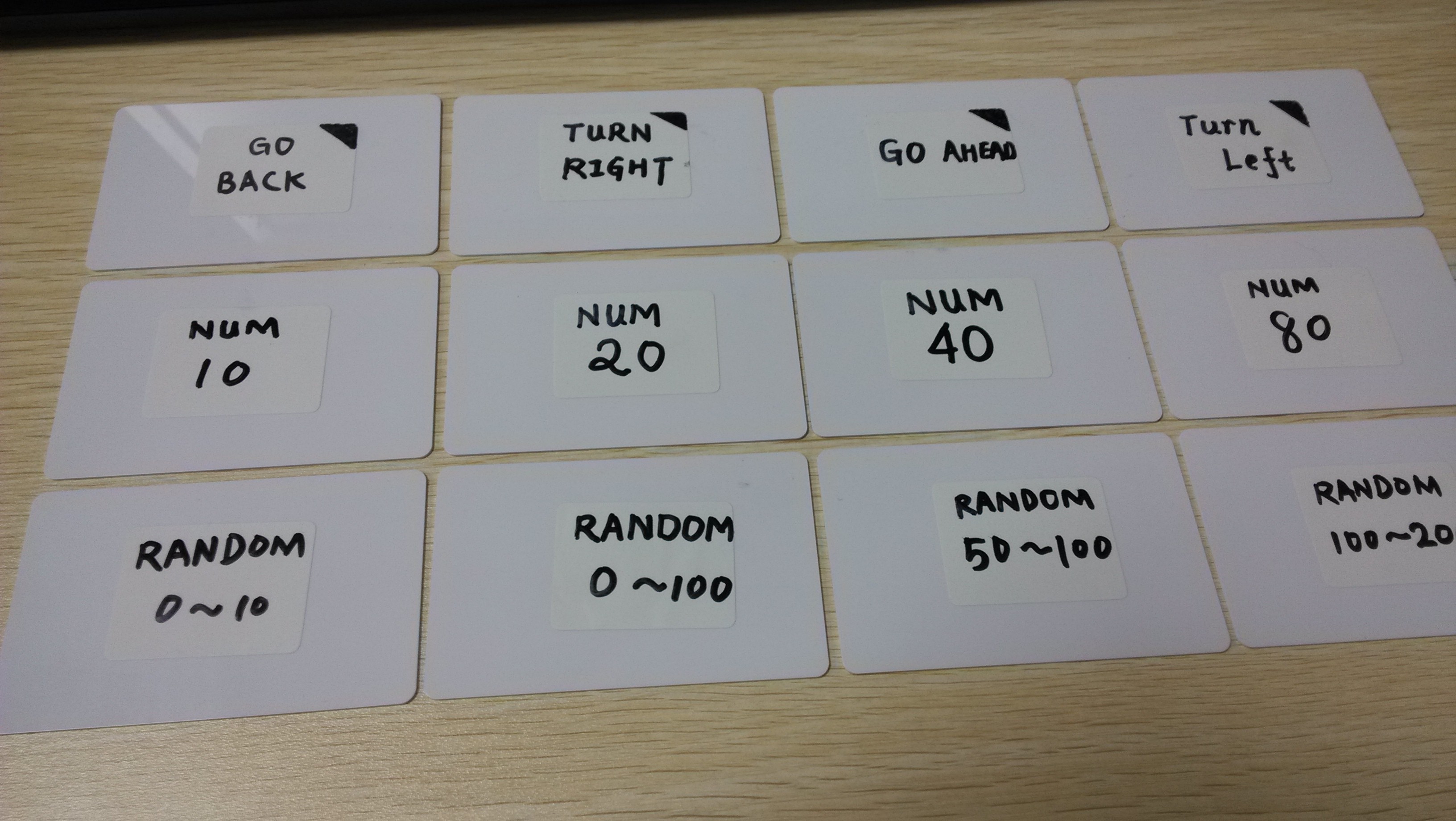 NFC Card Controlled Remote Car : 5 Steps - Instructables