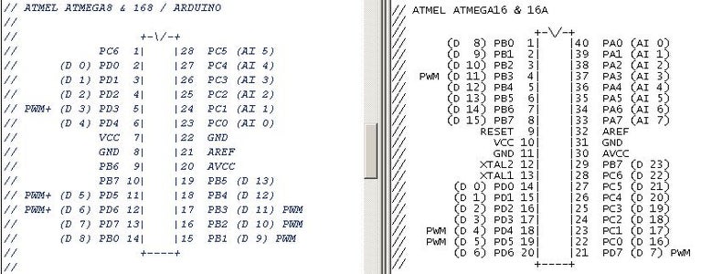 Programming Atmega16a Using Arduino Ide 4 Steps Instructables 9986