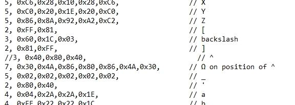 Transistor Curve Tracer : 7 Steps (with Pictures) - Instructables