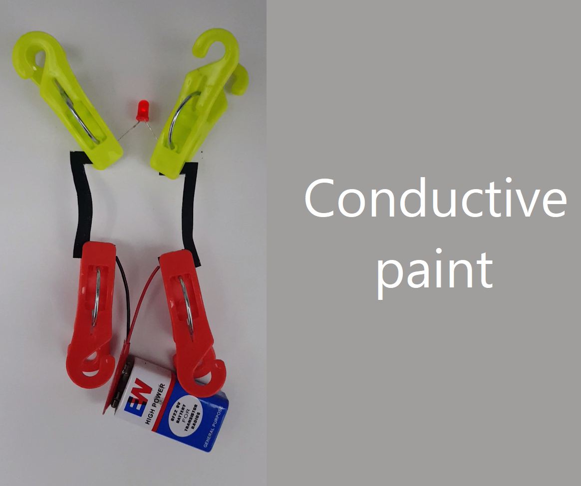 Conductive Paint Using Dead Batteries : 3 Steps - Instructables