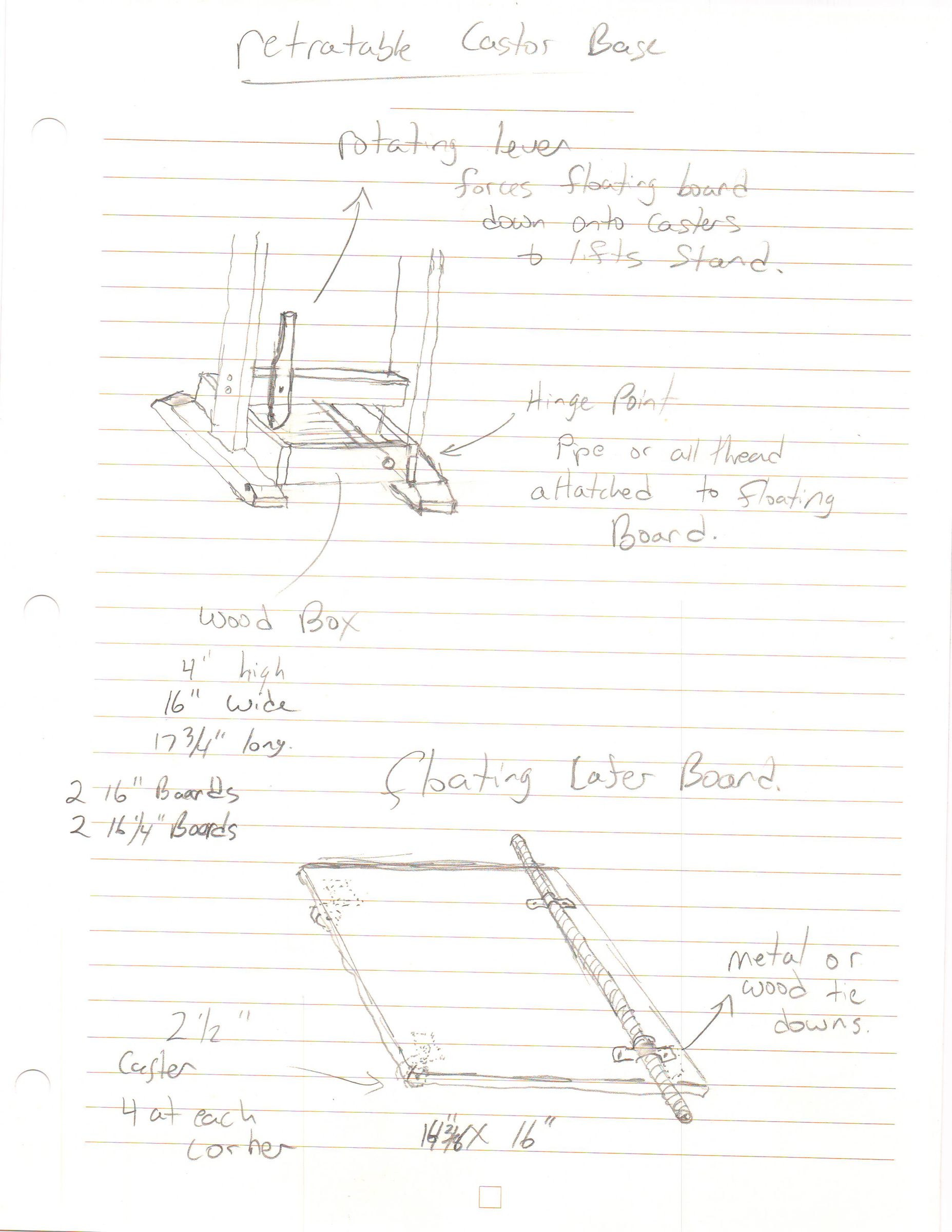 Retractable Casters for a Scroll Saw. : 14 Steps (with Pictures ...