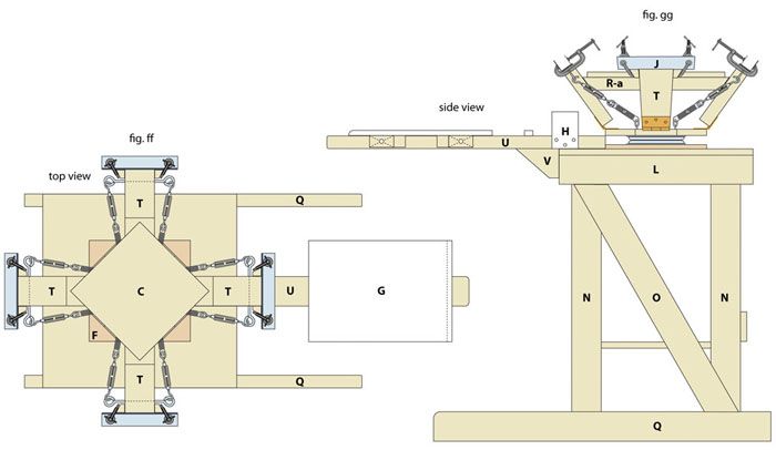 Build a 4 Color T-Shirt Printing Press : 6 Steps (with Pictures ...